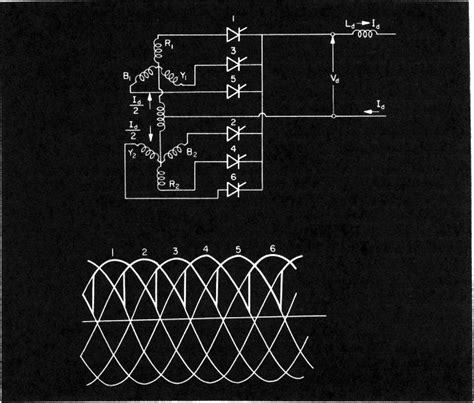 Figure 1 From The SCR Converter As A Laboratory Experiment Semantic Scholar