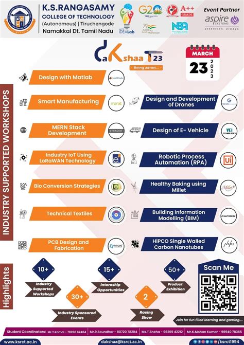 C Saranya Posted On Linkedin