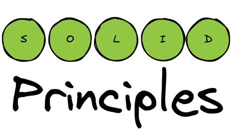 Solid Principles With Go Examples Every Developer Should Master By