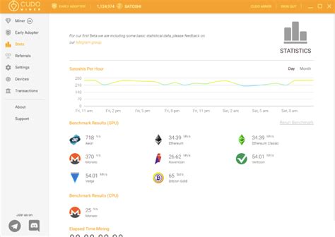 Bitcoin Mining Software For Beginners Kurtbeauty