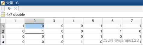 基于matlab的多路信道编码——汉明码汉明码matlab Csdn博客
