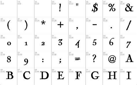 Download Fogle Hunter Font