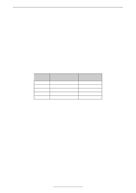 Esp32 C3 Devkitc 02 Datasheet 20 44 Pages Espressif Ultralowpower Soc With Riscv Singlecore Cpu