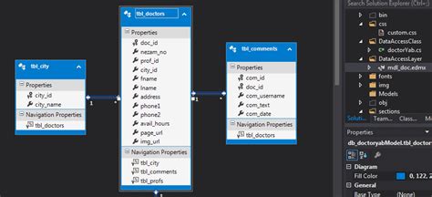 C How To Access Entitydatasource Selected Data Programmatically