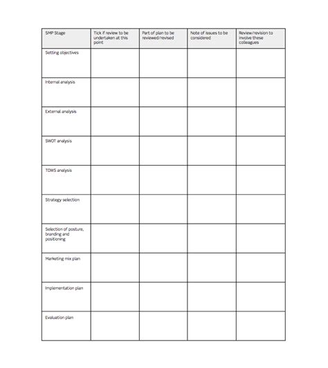 Thinking Big Worksheet 7a Planning Revisions To Your Strategic Worksheets Library