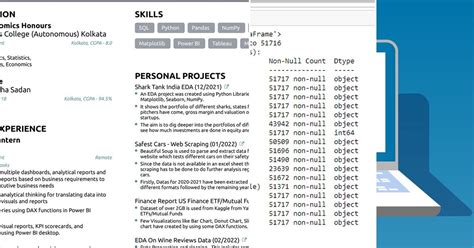 List Data Analyst Curated By Kuldeep Upadhyay Medium