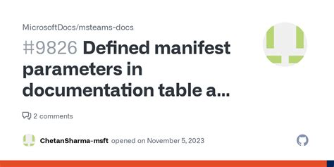 Defined Manifest Parameters In Documentation Table Are Wrong · Issue 9826 · Microsoftdocs