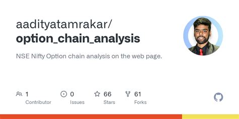 Github Aadityatamrakaroptionchainanalysis Nse Nifty Option Chain