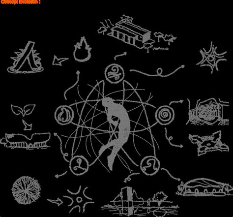 Architect Portfolio Shaheen By Shaheen Fathima Issuu