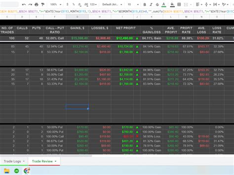 Your Custom Trading Journal In Spreadsheet MS Excel Or Google Sheets Upwork