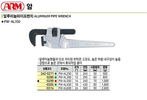 암 알루미늄 파이프렌치