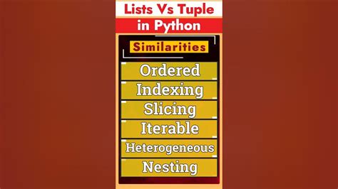 Lists Vs Tuple In Python Most Asked Interview Qanda Youtube