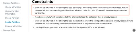 QUESTION Current Workaround For Dynamic Partition Load Release