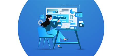 Best Practices For Code Review Prioxis Blog