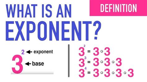 Exponents Engineering5com