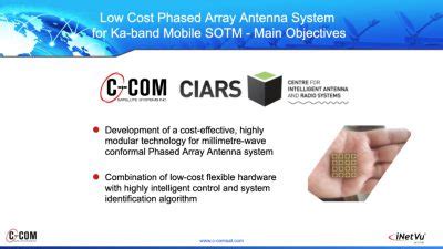 C COM Finding Its Place In Phased Array Satellite Communications Market SpaceQ