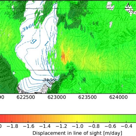 A Ss Fti Concept And Exact Retrieval Algorithm B Temporal