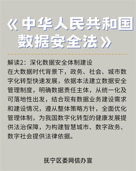 【网络普法】原创海报 《中华人民共和国数据安全法》解读 澎湃号·政务 澎湃新闻 The Paper
