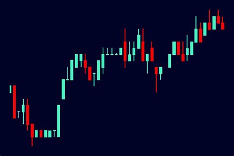 Stock Market Volatility Chart For Stock Trading Cryptocurrency