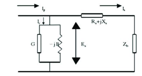 Ct Secondary Equivalent Circuit Diagram Download Scientific Diagram