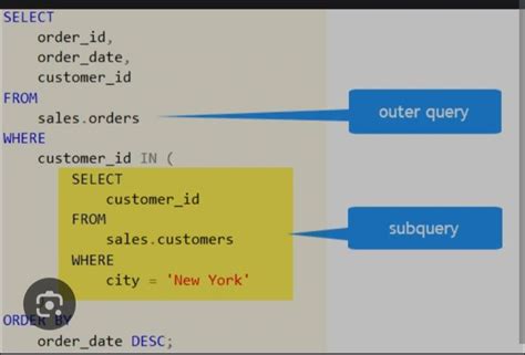 Tech Sql Dataanalytics Database Simisola Akinoso