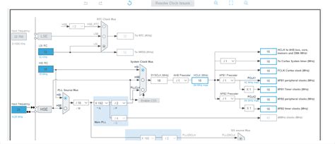 adc problem r stm32f4