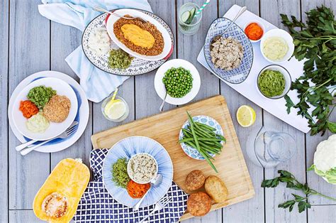 Texture Modified Meals 101 Able Foods