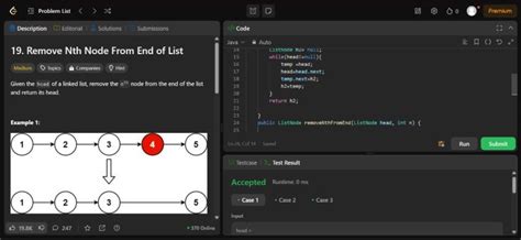 dsa 30dayschallenge linkedlist removenthnode java techlearning… suba harini