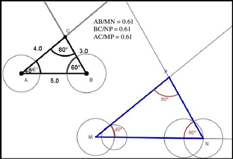 Activity 1 Compass And Ruler Software Download Scientific Diagram