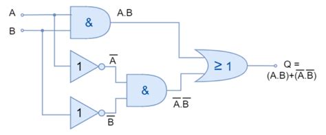 XNOR Equivalent Multi Electronics Lab Com