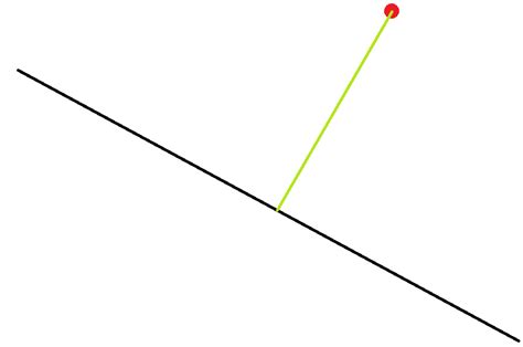 点到超平面的距离公式推导 Overxus 博客园