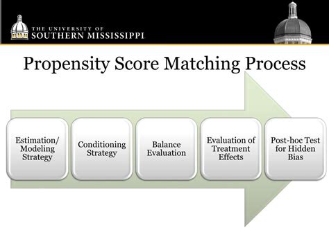 PPT Propensity Score Matching A Primer For Educational Researchers PowerPoint Presentation