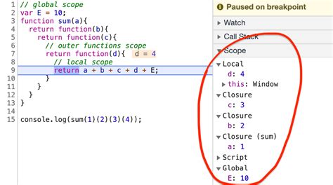 how closures work in javascript a guide by ayush verma javascript in plain english