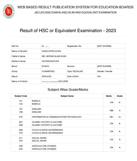 Hsc Result 2023 Marksheet With Number নম্বর সহ রেজাল্ট Results