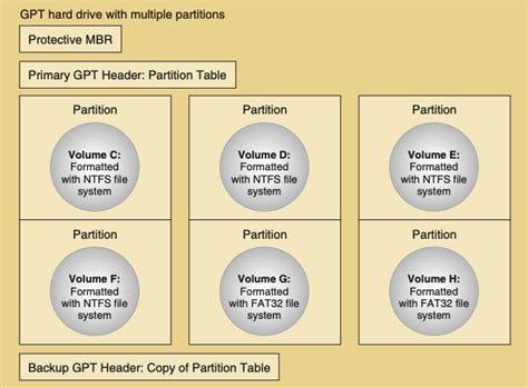 Oct17 Lesson Thartmanoftheredwoods Wiki