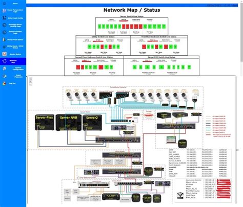 Home Lab Custom Web Interface Grafana Dashboards And Script Configurations Rselfhosted