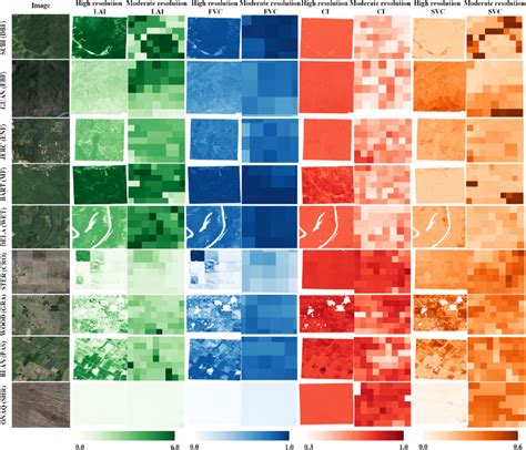fig b1 high and moderate resolution lai fvc ci and svc maps for