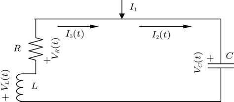 Schematic Diagram For Coupled Circuit Composed Of Inductor Resistor Download Scientific