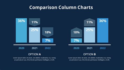 Comparison Bar Chart Diagram