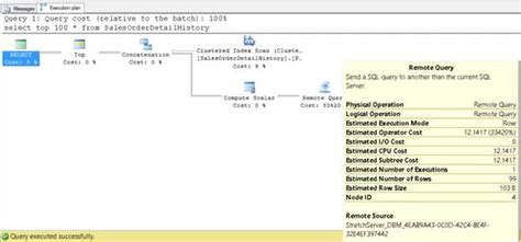 Getting Started With Stretch Database Functionality In Sql Server 2016 Part 1 Database Journal