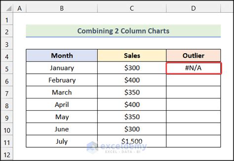 How To Break Axis Scale In Excel 3 Methods Exceldemy