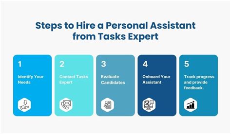 6 Reasons To Hire A Personal Assistant Tasks Expert