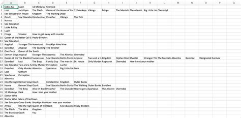 exercise 3 the data file data tv shows csv stores the