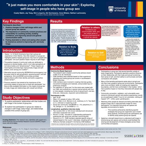 The Group Sex Project Community Based Health Equity Research