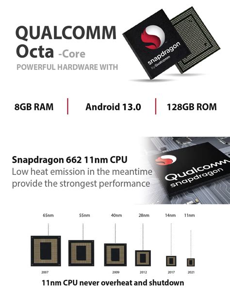 Facelift Android Widescreen Touch Screen B8 B8 5 Audi A4 A5 S4 S5 Rs4