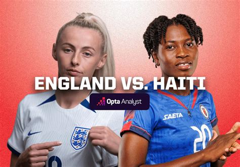 England Vs Haiti 2023 Womens World Cup Preview And Prediction Opta