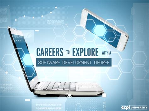 careers to explore with a software development degree
