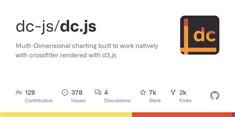 Github Dc Jsdcjs Multi Dimensional Charting Built To Work Natively With Crossfilter