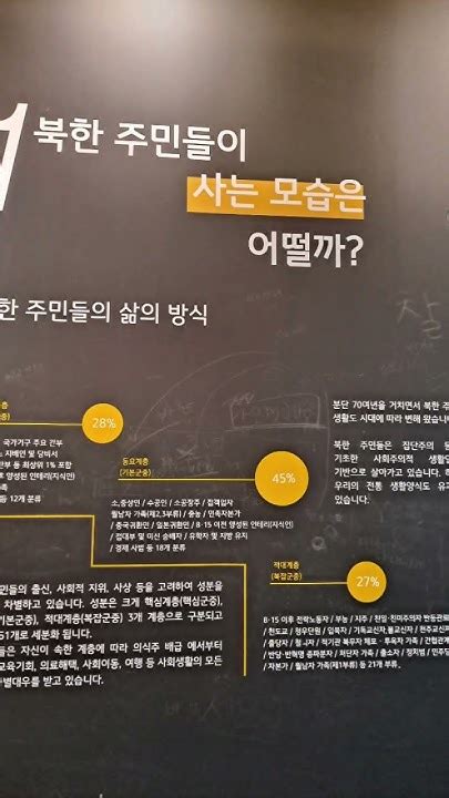 강화성지애국투어 강화도 기독교 교산교회 강화평화전망대 국내성지 북한이보이는식당 Youtube