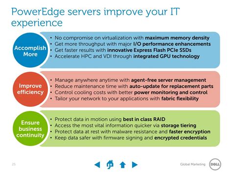 Ppt Dell Poweredge Servers Powerpoint Presentation Free Download Id
